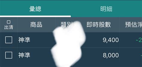 3558 神準 坐等神準嘴砲王貼他的空氣空單出｜cmoney 股市爆料同學會
