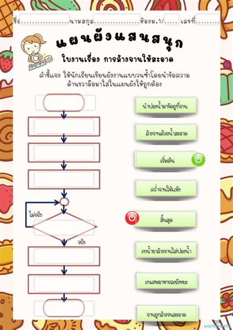 ผังงานแบบวนซ้ำ ใบงานเชิงโต้ตอบ Topworksheets