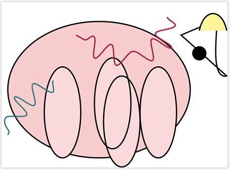 The Current Gpt 4s Performance On The Unicorn Test Rchatgpt