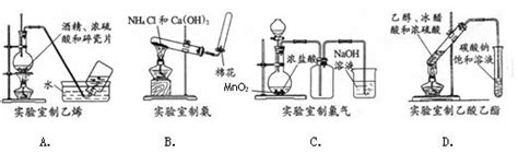 通过对实验现象的观察分析推理得出正确的结论是化学学习的方法之一对下列实验现象或实操作解释正确的是 现象或操作解 释aki淀粉溶液中通人