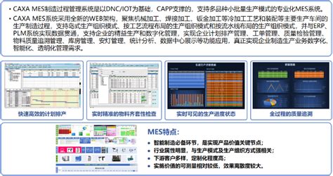 制造业数字化转型专区服务商简介 深圳市工业和信息化局