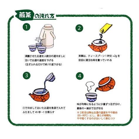九州産 茶葉 100 煎茶 600g 国産 八女工場 古賀製茶 緑茶 お買い得パック 八女茶 一袋 410506657チェリーベル