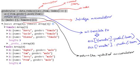 Javascript уроки для начинающих с нуля Основы Javascript