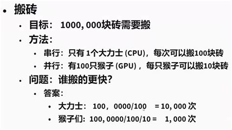 太极图形课 01 Taichi编程太极编程语言 Csdn博客