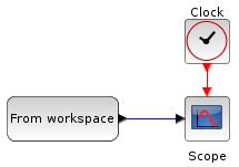 How To Import Xls Data Into Scilab And Xcos X Engineer Org