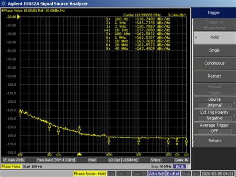 lmk04828 lmk04828 distribution mode phase noise clock and timing forum