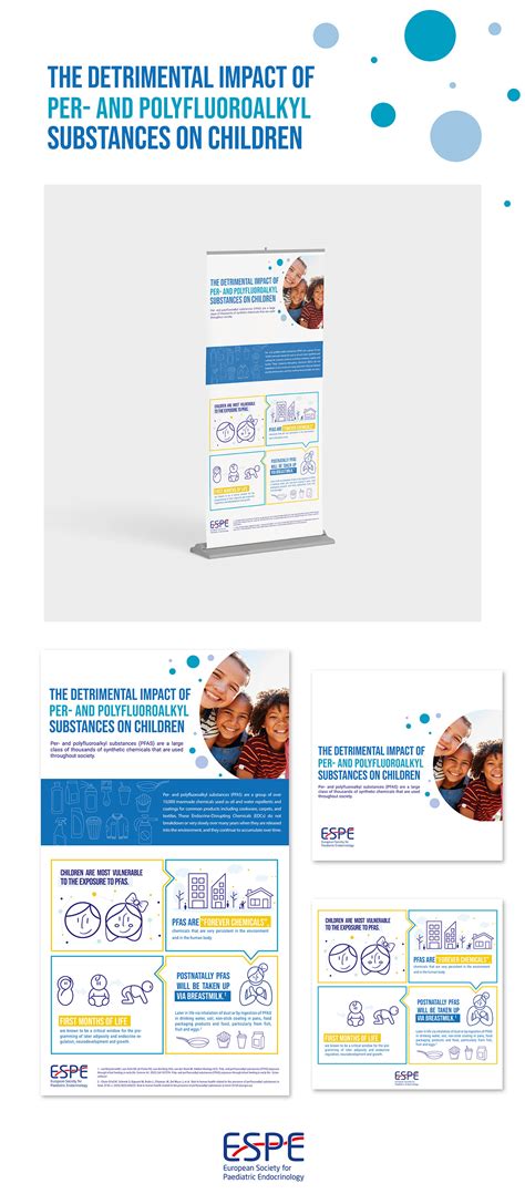 PFAS Awareness Behance