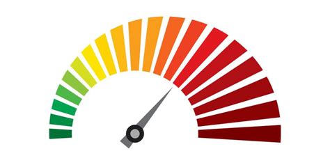 Does Centurylink Throttling Connection