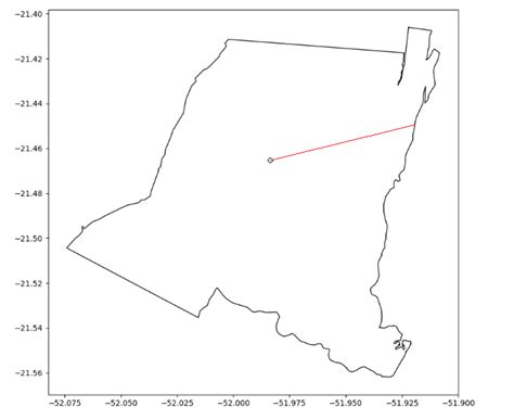 Python Find Distance Inside On A Geopandas Geometry Edge Based On