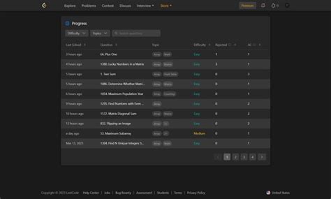 Kirthivasan Pn On Linkedin Problemsolving Dsa