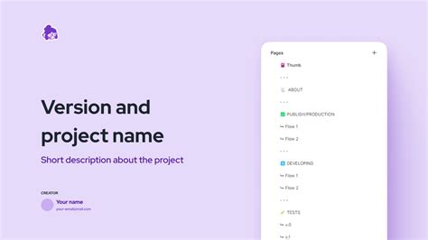 Documentation Model Community Figma