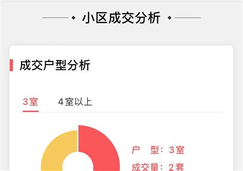 上海目前最贵小区NO1翠湖天地隽荟大数据解析 搜狐大视野 搜狐新闻