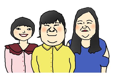 似顔絵 2020 №53 ぴょんぴょんしてみたりじっとしてみたり