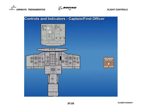01 Boeing 727 Ata 27 Flight Controls Pdf