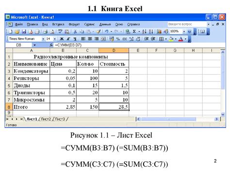 Электронные таблицы Формулы и функции Вычисления в Excel Графики и
