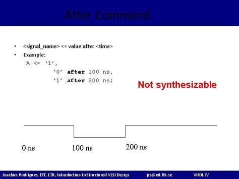 Introduction To Structured Vlsi Design Vhdl Iv Joachim