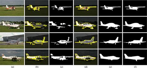 Co Segmentation Comparisons In Complex Scenes A The Input Images And Download Scientific
