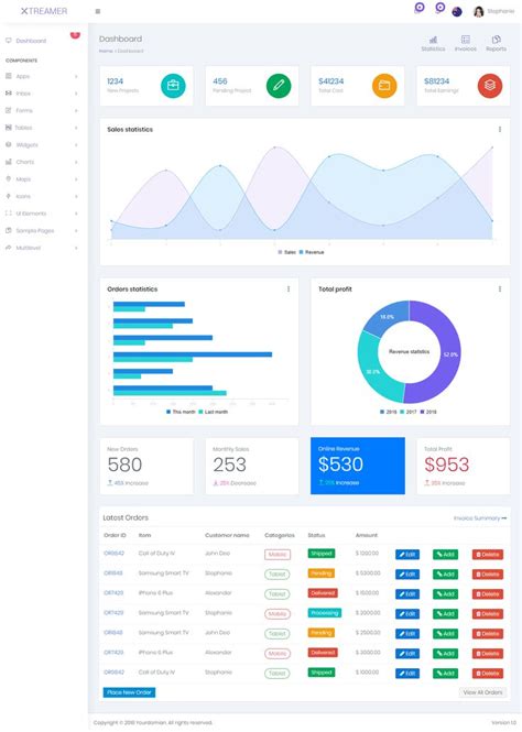 Responsive Bootstrap Admin Dashboard HTML Template
