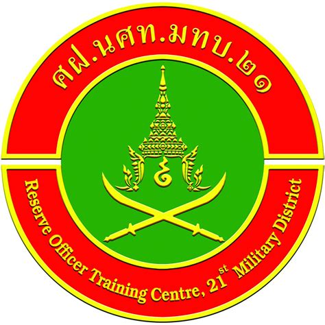 นศท ประสงค์วิทย์ Added A New Photo นศท ประสงค์วิทย์