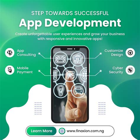 Appdevelopment Techinnovation Aiapps Mobileapps Webdevelopment Finaxion