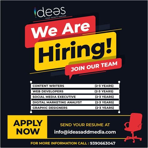 Sai Prasanna Kumar I Posted On Linkedin