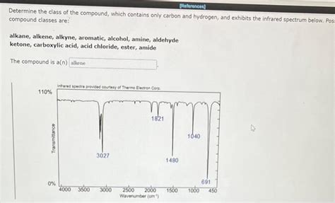 Solved Determine The Class Of The Compound Which Contains Chegg