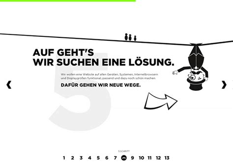 361° Responsive Webdesign Aards Nominee