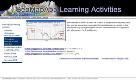 Serc Vertical Exaggeration Lesson Plan For 9th 10th Grade Lesson Planet