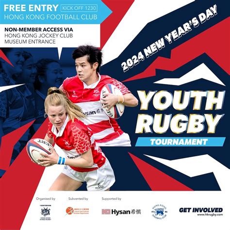 HKCR New Years Day Youth Rugby Tournament RugbyAsia