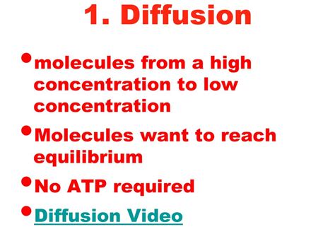 2 Facilitated Diffusion Ppt Download