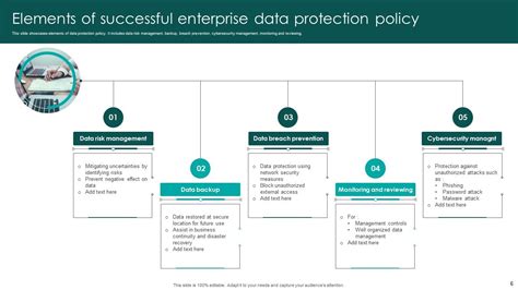 Top 10 Data Policy Templates With Examples And Samples