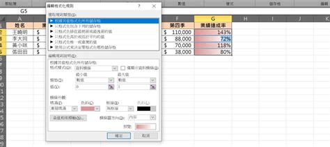 【教學】excel 如何計算業績達成率？超簡單馬上搞定！ Jafns Note
