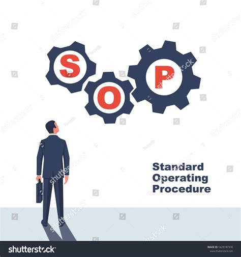 Sop Concept Standard Operating Procedure Stepbystep Stock Vector Royalty Free