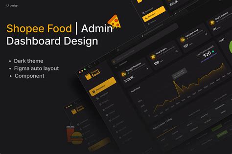 Food Delivery Admin Dashboard Design Principles Behance