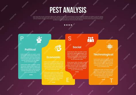 Premium Vector Pest Analysis Infographic Template With Dark Gradient