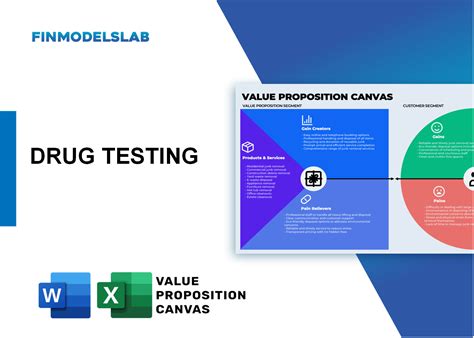 Drug Testing Value Proposition Canvas 2025