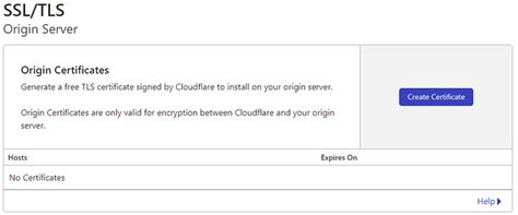 How To Setup Ssl Certificate For Your Domain For Free Cloudflare And Nginx Urban Liv