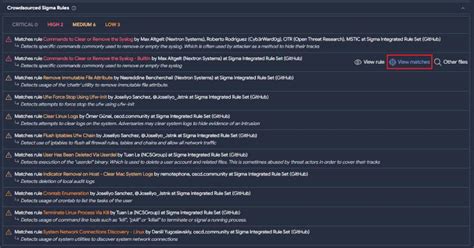 Sigma Rules Expanded By Virus Total Mehmet Kadir Cirik Posted On The