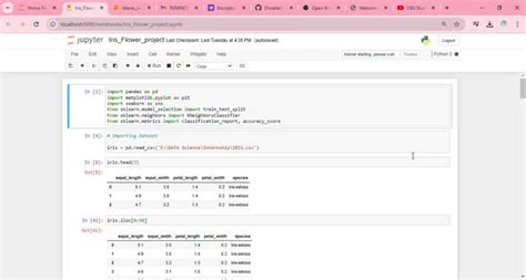 Shweta Sonkar On Linkedin Datascience Machinelearning