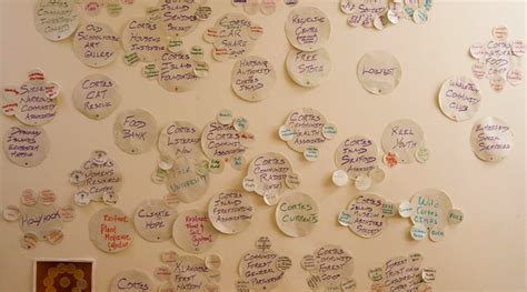 Building Special Relationships The Cortes Foundation Cortes Currents