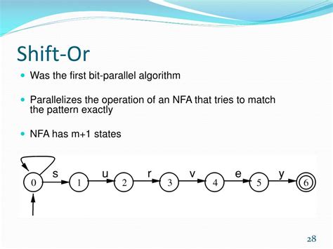 Ppt Approximate String Matching Powerpoint Presentation Free
