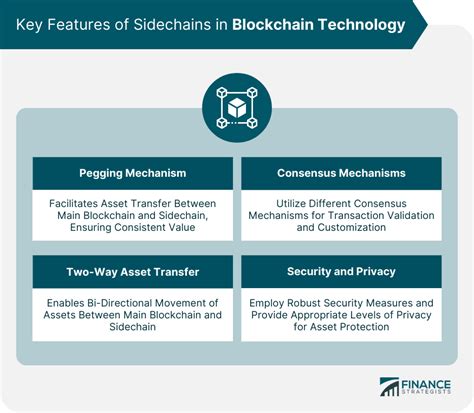 Sidechain In Blockchain Technology How It Works Features