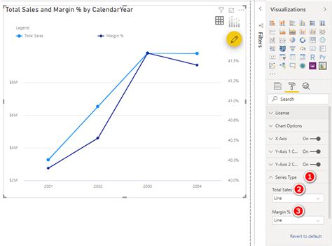 Horizontal Line Chart Power Bi Stacked Powerbi Bi Lines