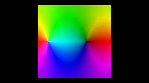 Equation Of The Determinant Of A 3d Matrix R 3blue1brown