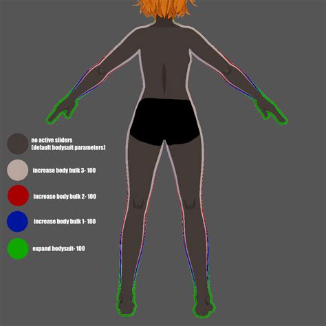 Bodysuit Thiccness Test Censored Reupload I Guess Rvroid