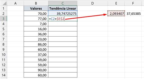 Duas Formas De Calcular A Tendência Linear No Excel Ninja Do Excel