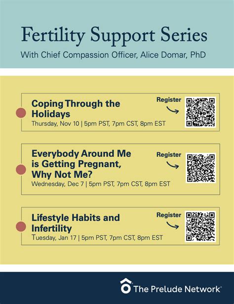 Fertility Support Series Regional Fertility