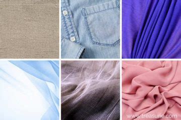 Plain Weave Structure Properties Uses Types TREASURIE