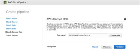 Codepipeline で Codecommitcodebuildcodedeploy を繋げてデリバリプロセスを自動化してみた Reinvent Developersio