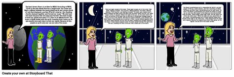 Moon Patterns Tour Guide Storyboard By 170e6ed1